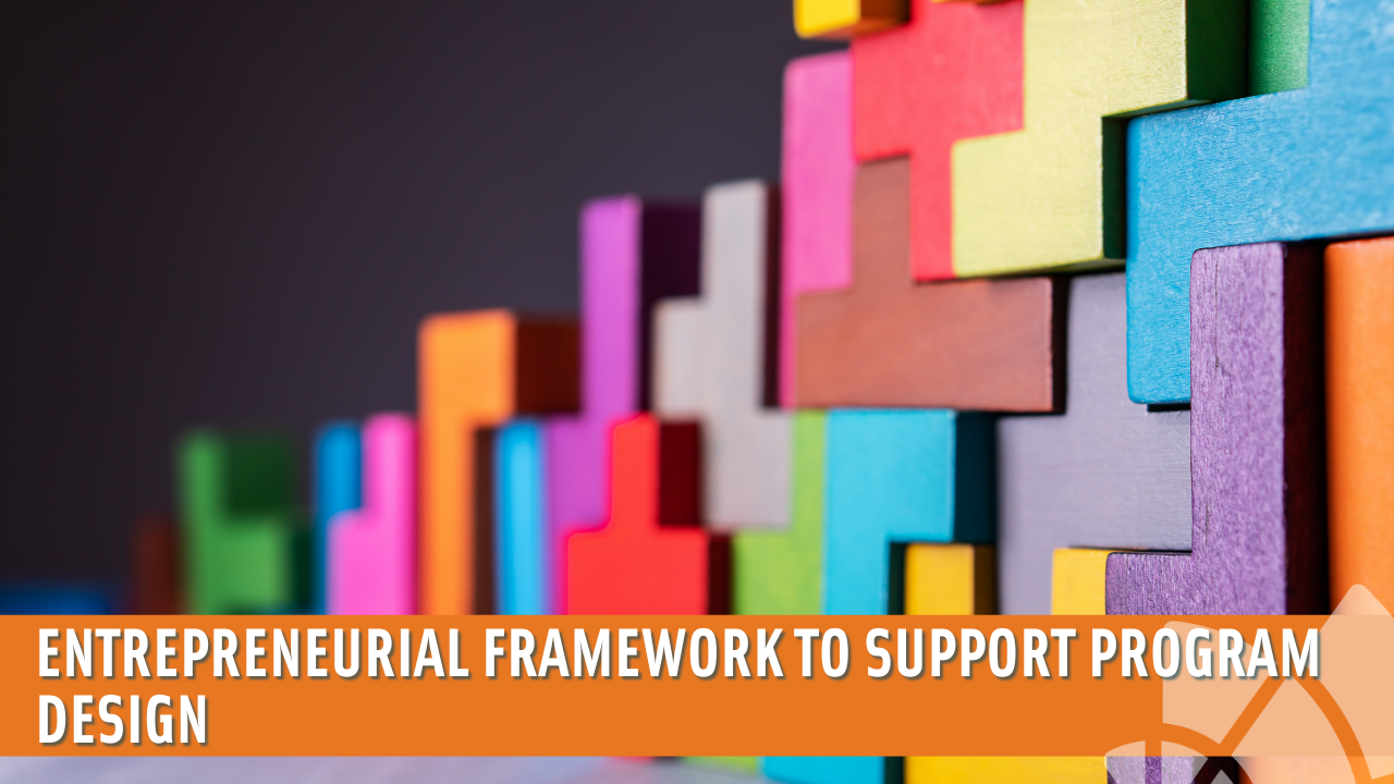 Entrepreneurial Framework to Support Program Design – AUTM On Demand
